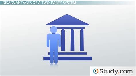 Two Party And Multi Party Systems Definition And Examples Lesson
