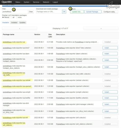 利用 Prometheus Grafana 打造超專業級的OpenWRT監控面板 by Upsangel