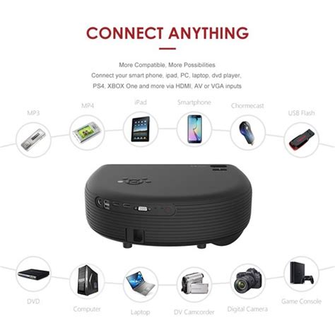 Cheerlux Cl Lumens Lcd Projector P