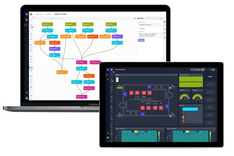 See How Iot Can Enhance Your Asset Tracking Experience For Your Customers