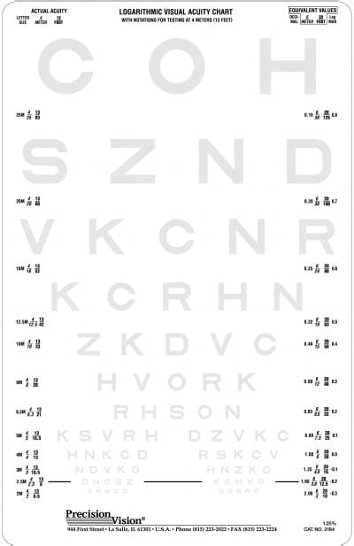 Letter Chart Lissimore Photography