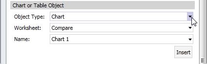 Chart Or Table Object User Guide Current Version