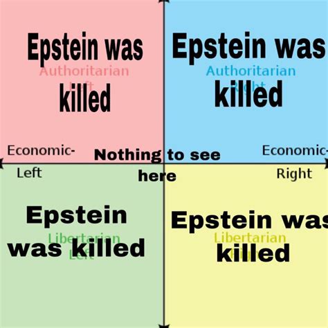 Most Accurate Political Compass To Date Rlibertarian