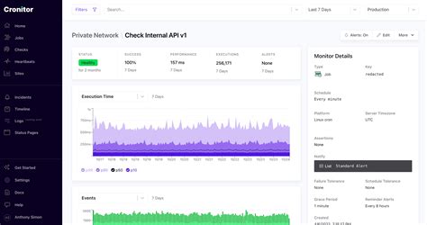 Monitoring Private Endpoints And Apis