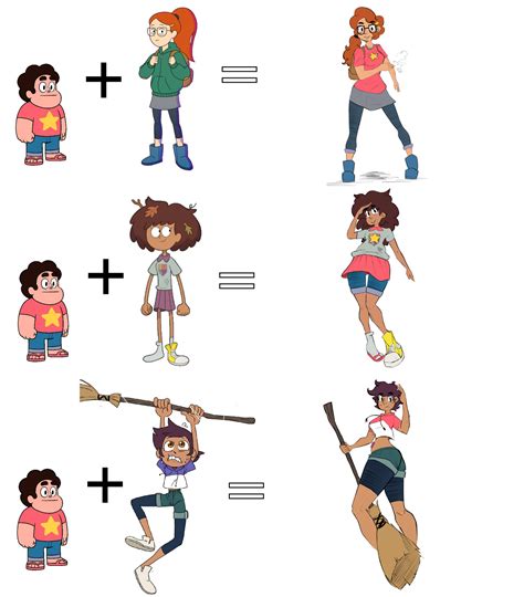 Steven Experimenting Crossover Know Your Meme