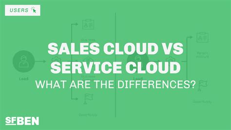 Sales Cloud Vs Service Cloud What Are The Differences