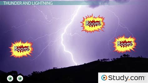 Thunderstorm Definition Description And Formation Lesson