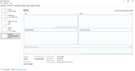 Laptop Integrated Graphics Performance Only Run 10 When Render Video Super User