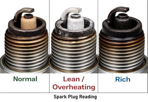 Spark Plug Reading And Engine Condition