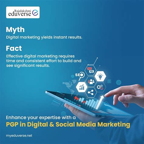 rajalakshmi eduverse on linkedin digitalmarketing marketingmyths education onlinelearning