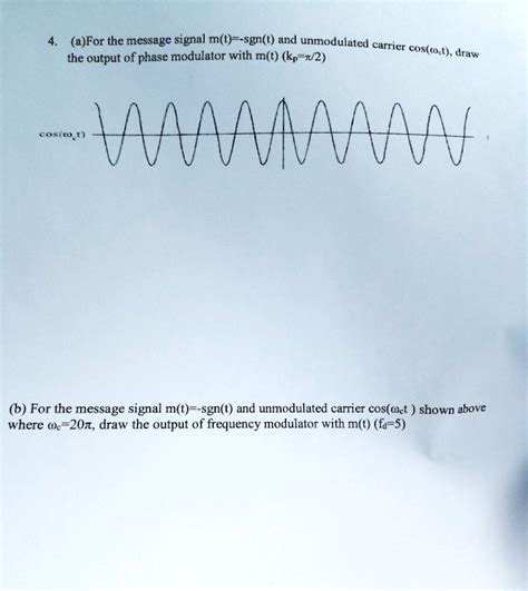 Solved Got 1 Hour The Output Of The Phase Modulator With M T Kp Ï€ 2 For The Message