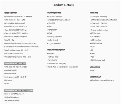 SIMCom SIM C DS Quad Band GSM GPRS Module