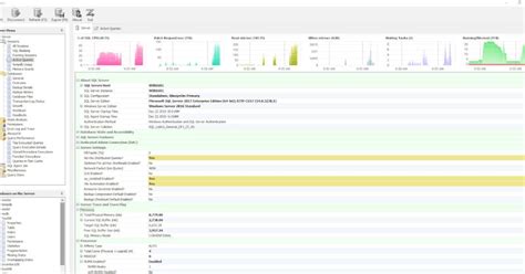 Sarjen Haque On Linkedin Free Sql Server Diagnostic Tool For Sql 2012