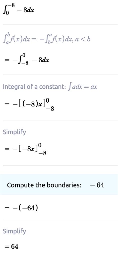 Invincible Integration