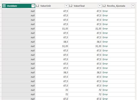 Erro Converter Valor Null Em Tipo Logical Power Query E Linguagem M