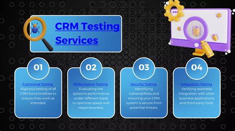 Complete Guide To Crm Testing Pptx