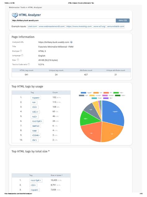 Html Analyzer Pdf Html Html Element