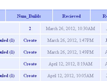 Aligning Header And Data With Scrollable Html Tables For Large Data Sets Stack Overflow