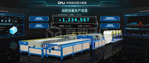 3d建模产品建模效果图制作可视化建模模型展示 【商迪3d】三维数字化服务商