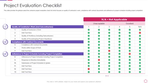 Business Process Evaluation Template Ablebionics