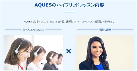 【徹底調査】アクエス（aques）英会話の評判や口コミの紹介！