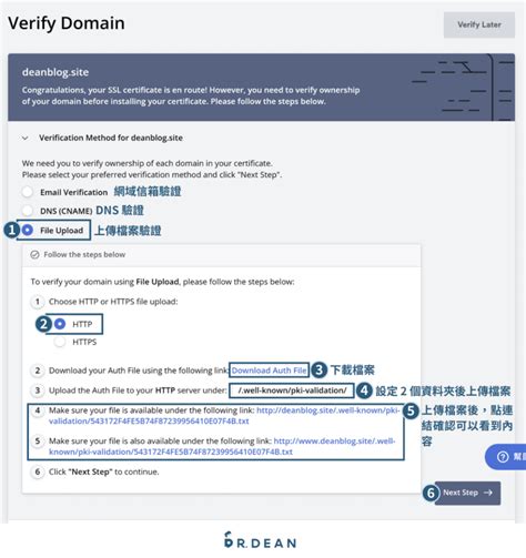 Ssl For Free 教學：免費 Ssl 憑證申請 And 安裝