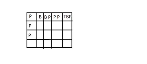 Increment Position If String Data Array Is Different C Unity Unity Engine Unity Discussions