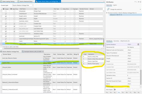 solved attribute table displays domain codes not descrip esri community