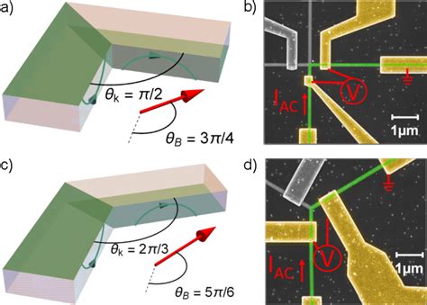 Figure 1 From In Plane Magnetic Field Driven Conductance Modulations In