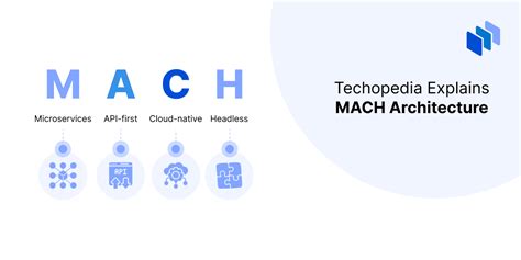 What Is Mach Architecture Definition History And Examples
