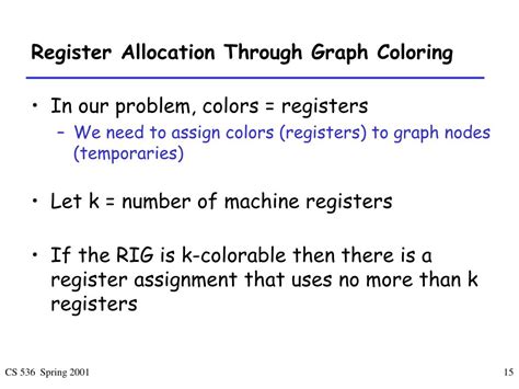 Ppt Register Allocation Via Graph Coloring Powerpoint Presentation Id6245663