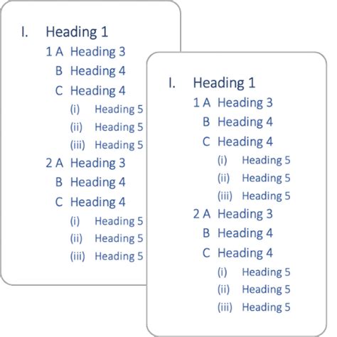 Ready Made Multilevel List Word Templates