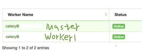 Airflow 설치celery Cluster