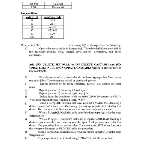 Solved Use Postgress Sql To Write The Queries For The