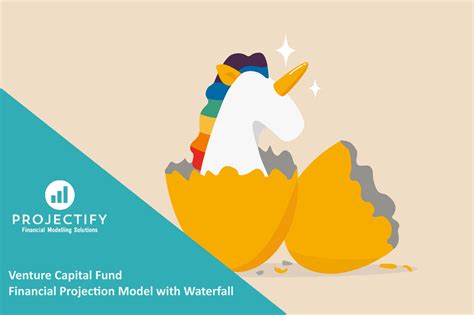 Venture Capital Vc Fund Financial Projection Model Excel Slideshow View Flevy
