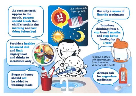 Oral Hygiene Instructions For Stroke Patients At Janelle Hernandez Blog
