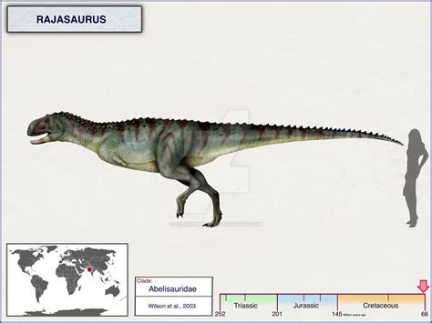 Rajasaurus By Cisiopurple On Deviantart