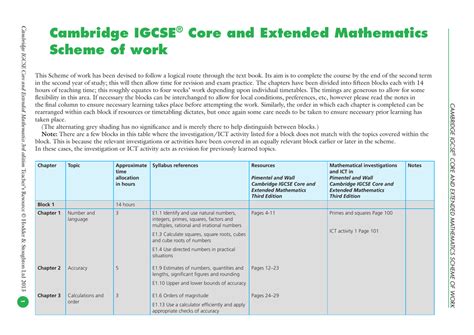 Cambridge Igcse® Core And Extended Mathematics Scheme Of Work