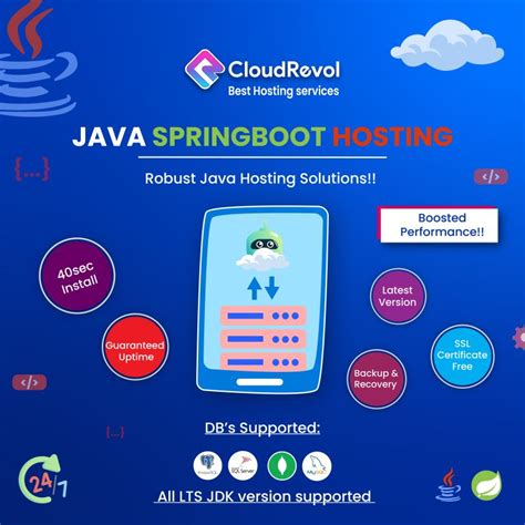 Cloudrevol On Linkedin Springboot Javahosting Cloudrevolhosting Fastsetup Freessl