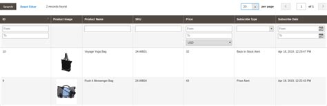 Magento 2 Web Push Notification Extension Knowband