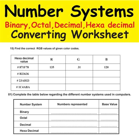 Computer Number Systems Binary Octal Decimal And Hexadecimal Conversion