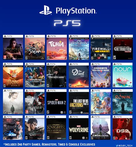 Upcoming Ps5 Games Every Ps5 Pro Enhanced Game So Far Gamespot