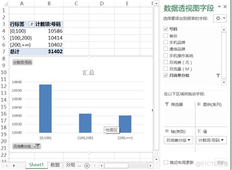 Excel数据分析实战案例 300个excel数据分析案例mob64ca1400133b的技术博客51cto博客