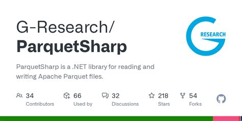 Parquetsharpdocsguidespowershellmd At Master · G Researchparquetsharp · Github