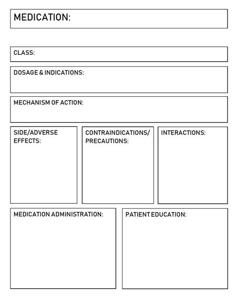 Pharmacology Notes Templates Great For Nursing Students Etsy New