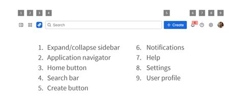 Learning Jira Cloud Edition Course Resources Strategy For Jira®