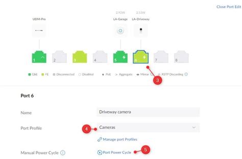 How To Setup And Secure UniFi VLAN LazyAdmin