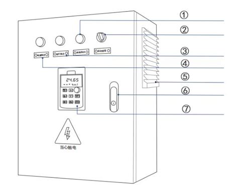 Plc Hmi Intelligent Frequency Conversion Control Cabinet Customized