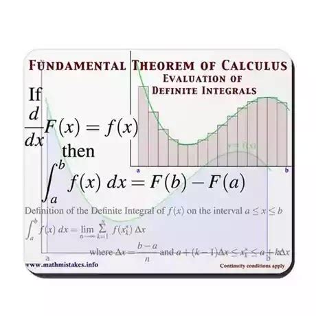 Fundamental Theorems Of Integral Calculus