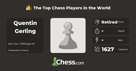 Quentin Gerling Top Chess Players